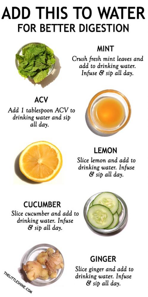 ADD THIS TO YOUR WATER FOR BETTER DIGESTION - The Little Shine