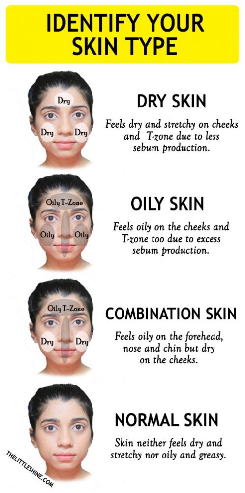 HOW TO IDENTIFY YOUR SKIN TYPE - The Little Shine