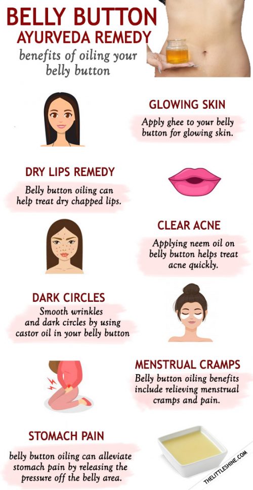 Oiling The Belly Button To Treat Health And Beauty Problems - The ...