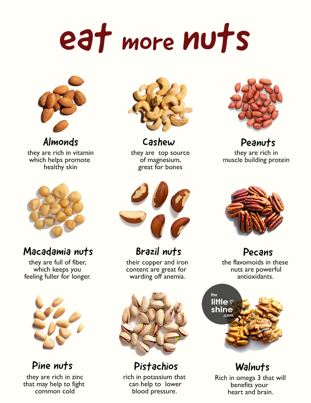 Eat More Nuts – Benefits and Uses of Different Types of Nuts – The ...