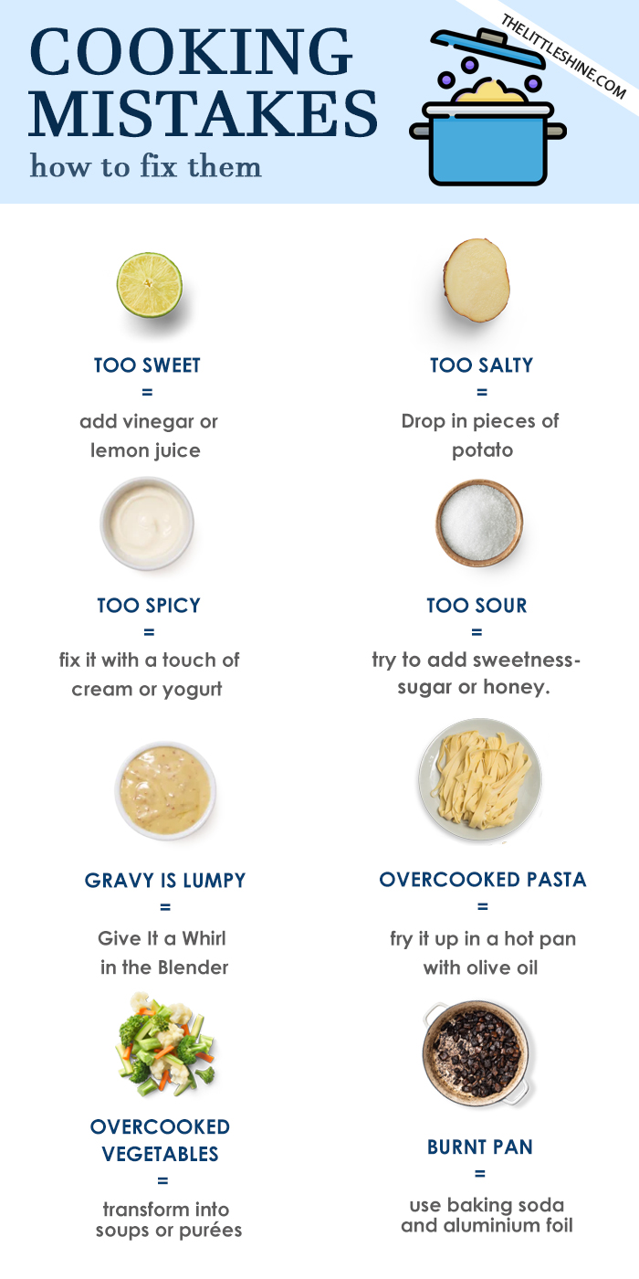 Part 1 - 12 Common Cooking Mistakes and how to fix them - The Little Shine
