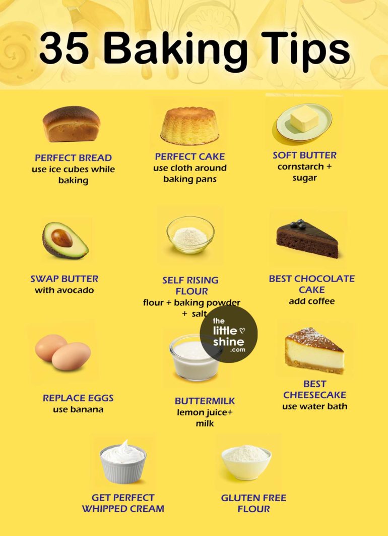 PART 1 - 35 Delightful And Mind-Blowing Baking Hacks You Can’t Miss ...