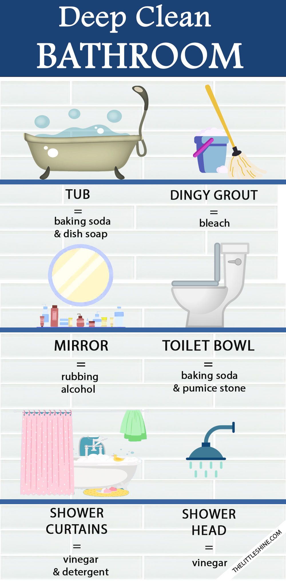 Best ways TO DEEP CLEAN THE BATHROOM FROM TOP TO BOTTOM - The Little Shine