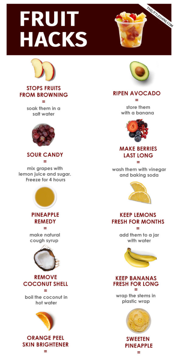 15 BEST FRUIT HACKS that will Blow Your Mind - The Little Shine