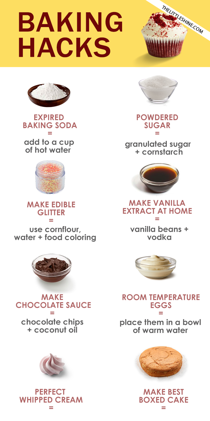 PART 2 - Best baking tips and hacks to make life easier - The Little Shine