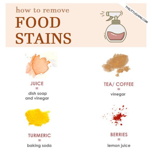 Top 40 stains you can remove easily at home - The Little Shine