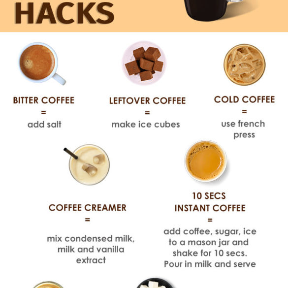 10 Unique and Delicious Coffee Recipes from Around the World - The ...