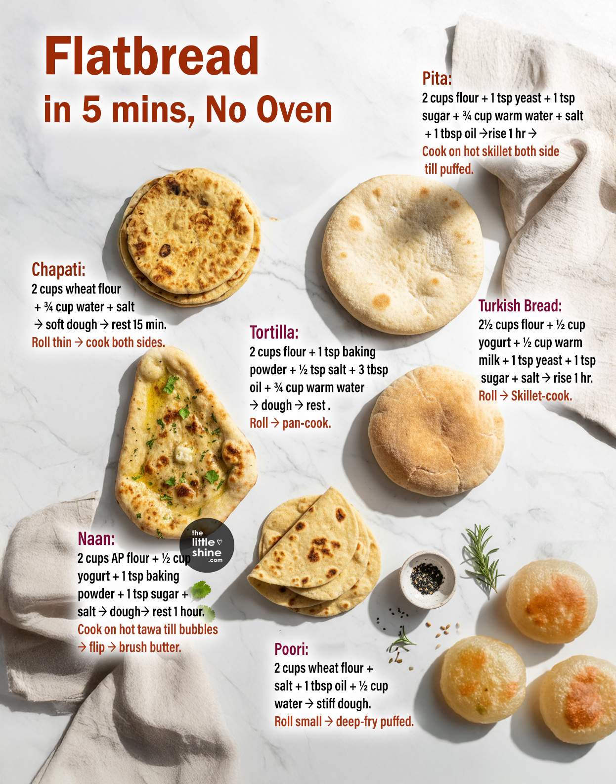 7 EASIEST FLAT BREAD RECIPES without oven - The Little Shine