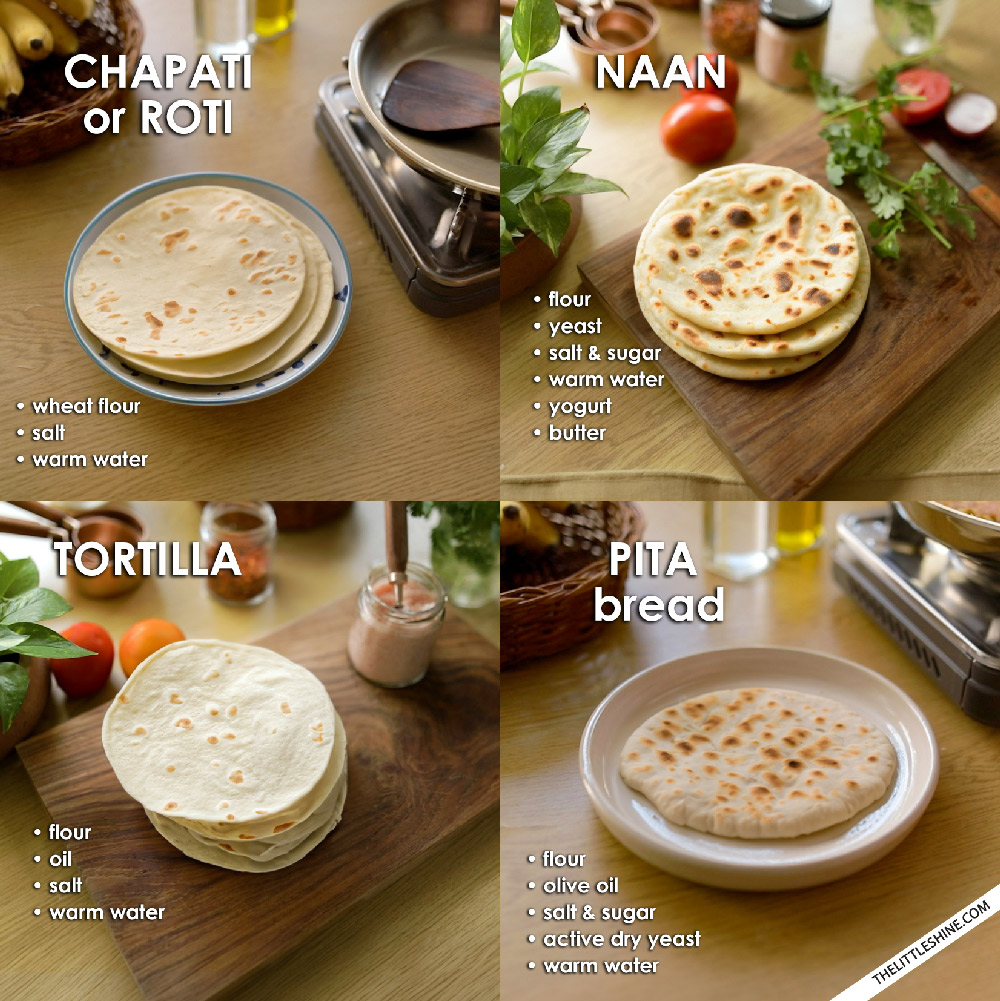 Easy And Healthy Bread Recipes The Little Shine