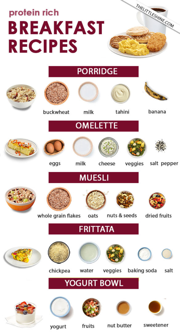 PART 2 - 50+ EASY protein rich healthy BREAKFAST RECIPES - The Little Shine