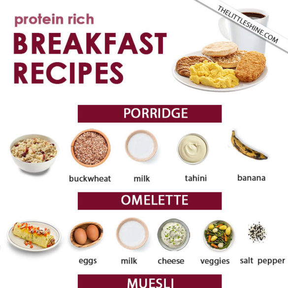 50+ EASY protein rich BREAKFAST RECIPES - The Little Shine