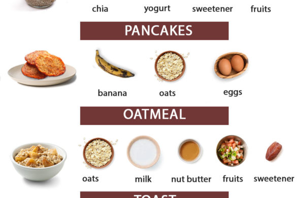 Best Egg substitutes and how to use them - Little Shine