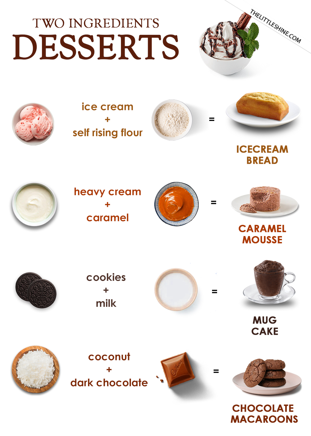 PART 2 20 Two Ingredients Desserts The Little Shine PART 2 20 Two Ingredients Desserts The Little Shine