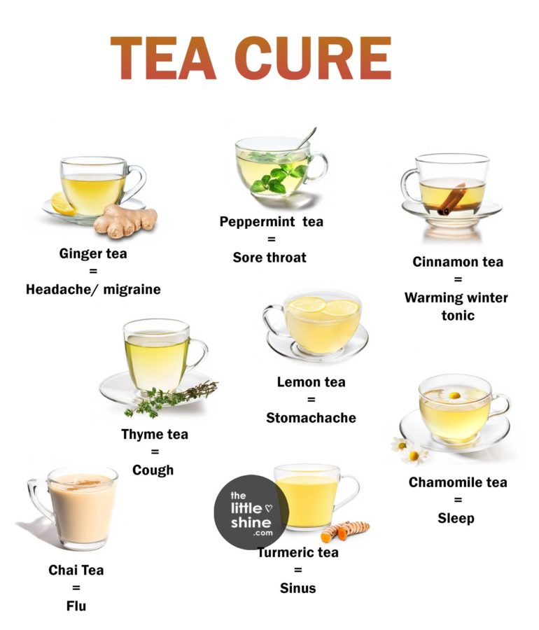 TEA THERAPY - learn to unlock the health benefits of tea - The Little Shine