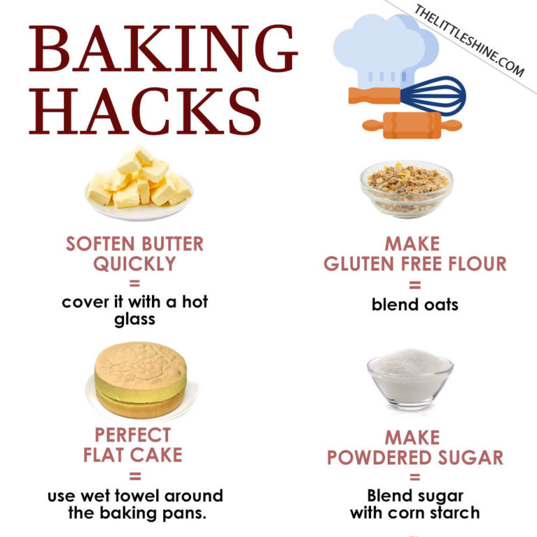 BAKING RATIOS - delicious and perfect baked good every time - The ...