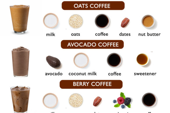 TYPES OF the most popular ICED COFFEE with recipe - Little Shine