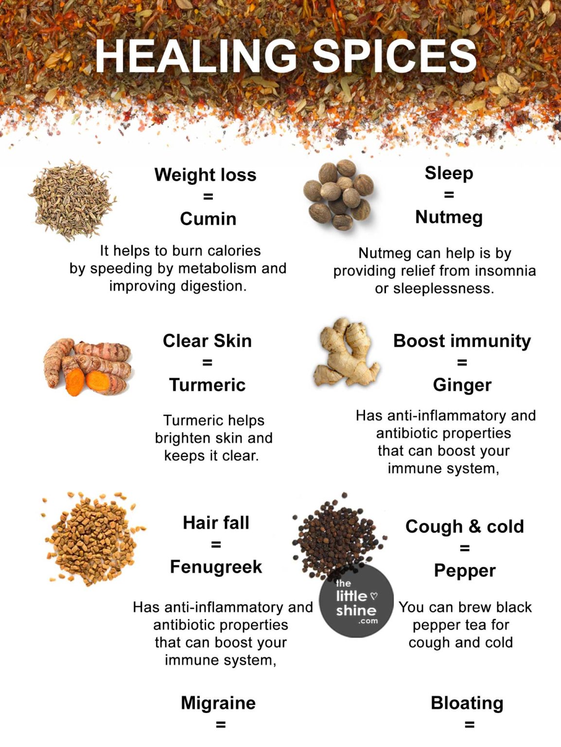 HEALING SPICES - ways to heal with spices from your kitchen - The ...