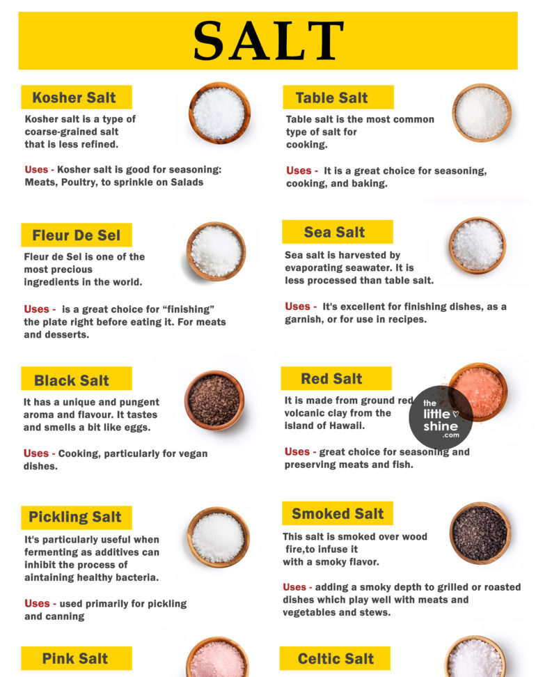 12 Different Types of Salt and How to Use Them - The Little Shine
