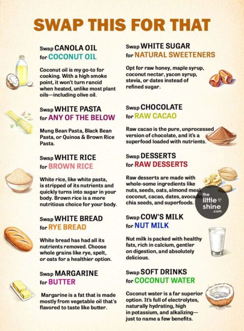 30 Best Cooking Hacks The Little Shine