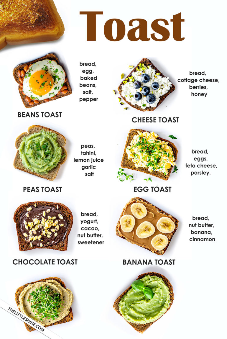 10 PROTEIN RICH DELICIOUS AND HEALTHY TOAST RECIPES - The Little Shine