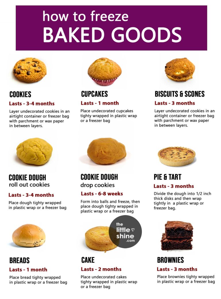 How To Freeze Baked Goods the Right Way - The Little Shine
