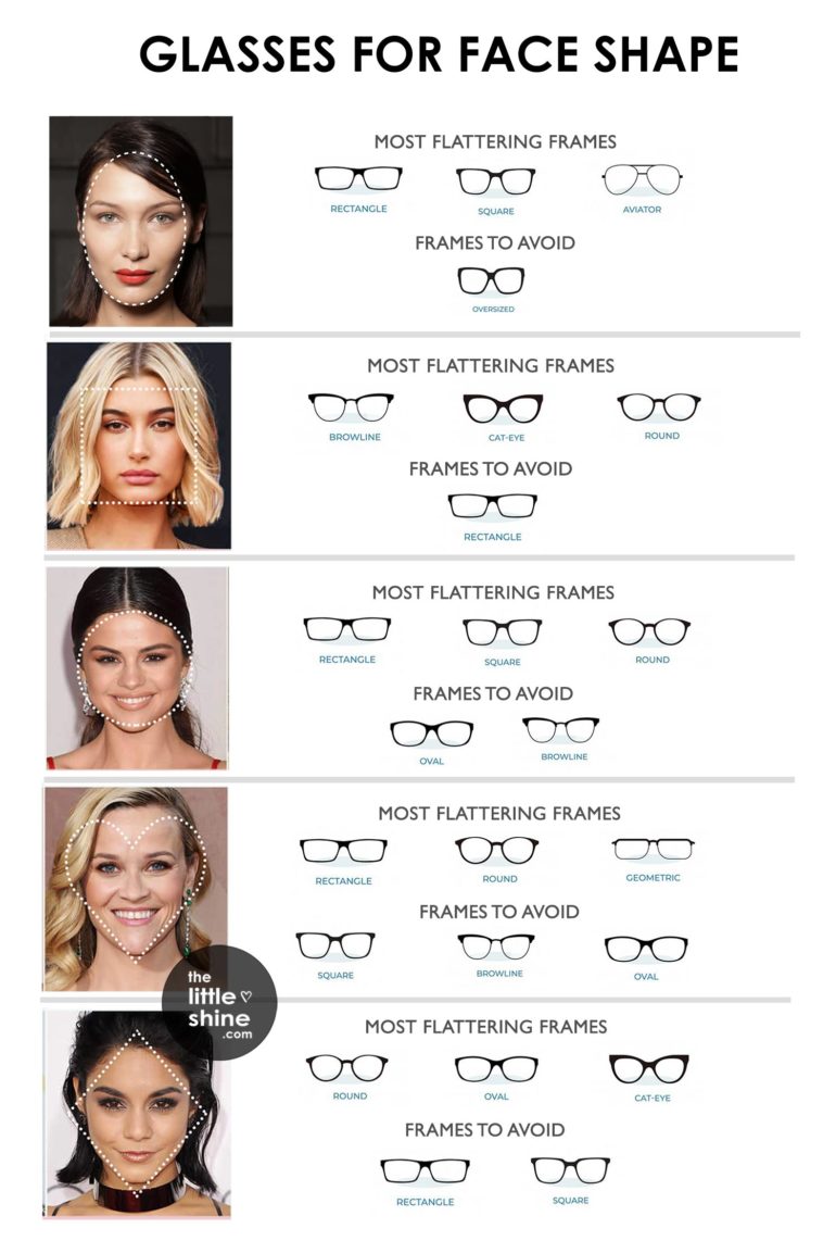 How to Find Glasses for Your Face Shape: From Round to Oval – The Little Shine