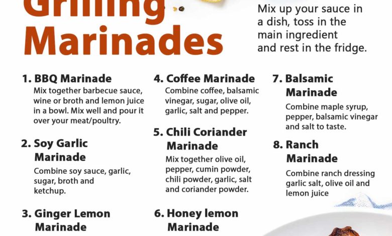 FOOD Archives - The Little Shine