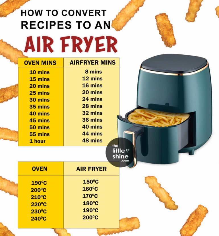 How to Convert Recipes to an Air Fryer - The Little Shine