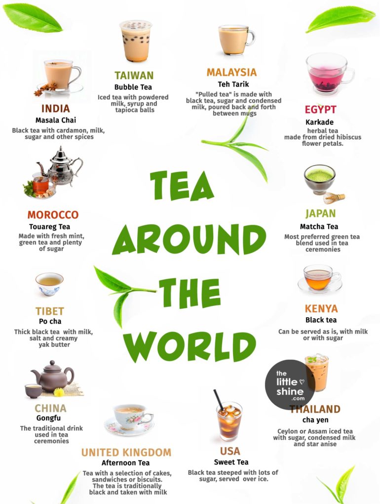 12 Teas From Around the World - The Little Shine