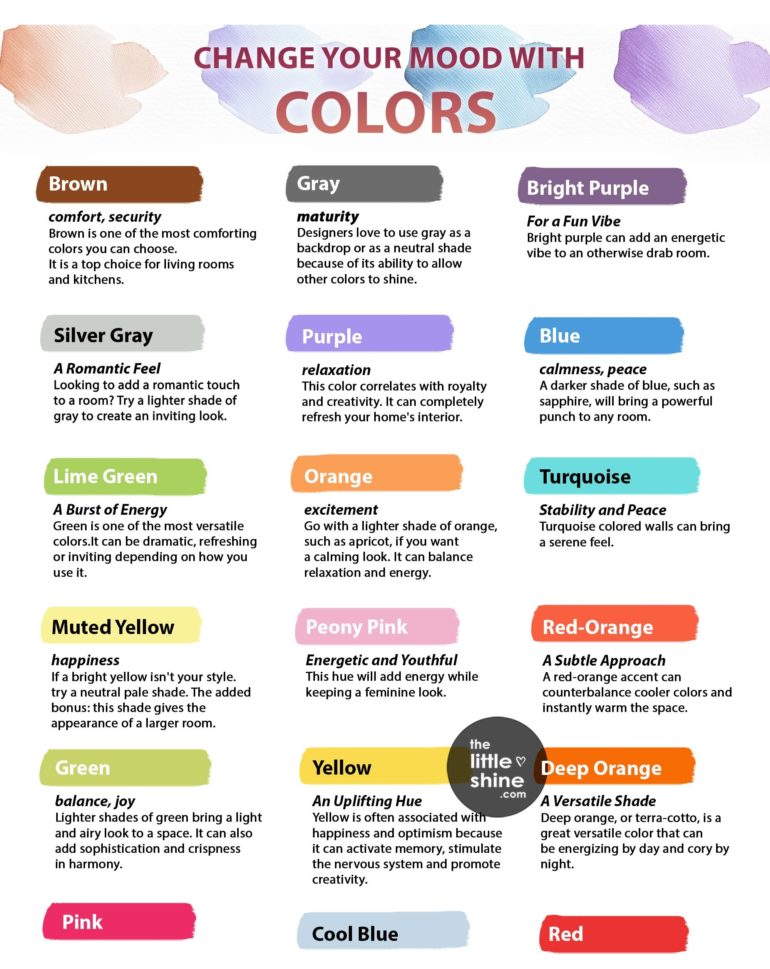 Color Psychology | What Each Color Means - The Little Shine