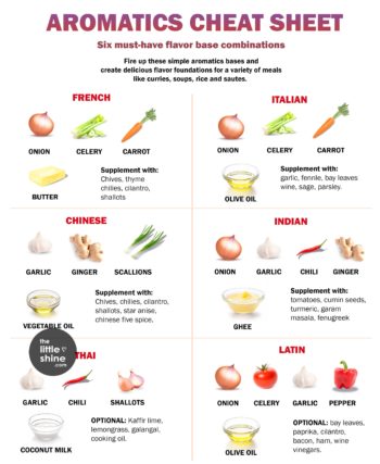 Aromatic Flavor Base Combinations - The Little Shine