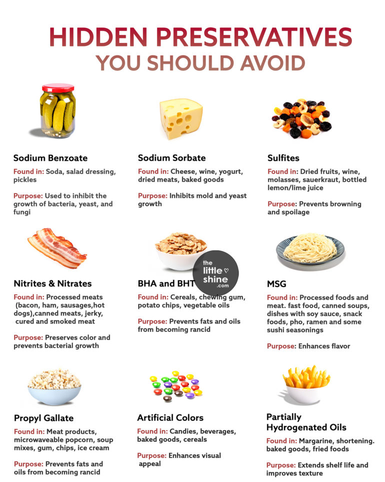 12 Common Food Presersvatives | Why You Should Avoid Them - The Little ...