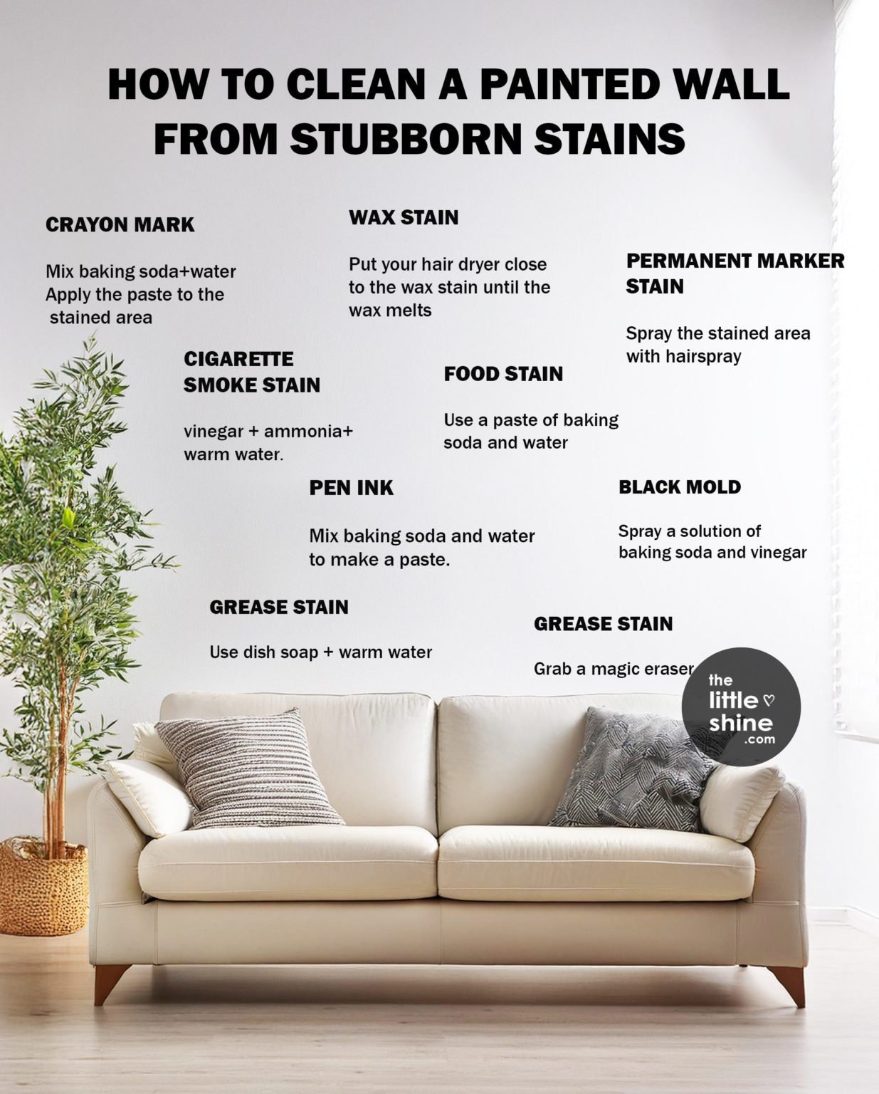 How to Clean a Painted Wall| 10 Different Types of Stains - The Little ...
