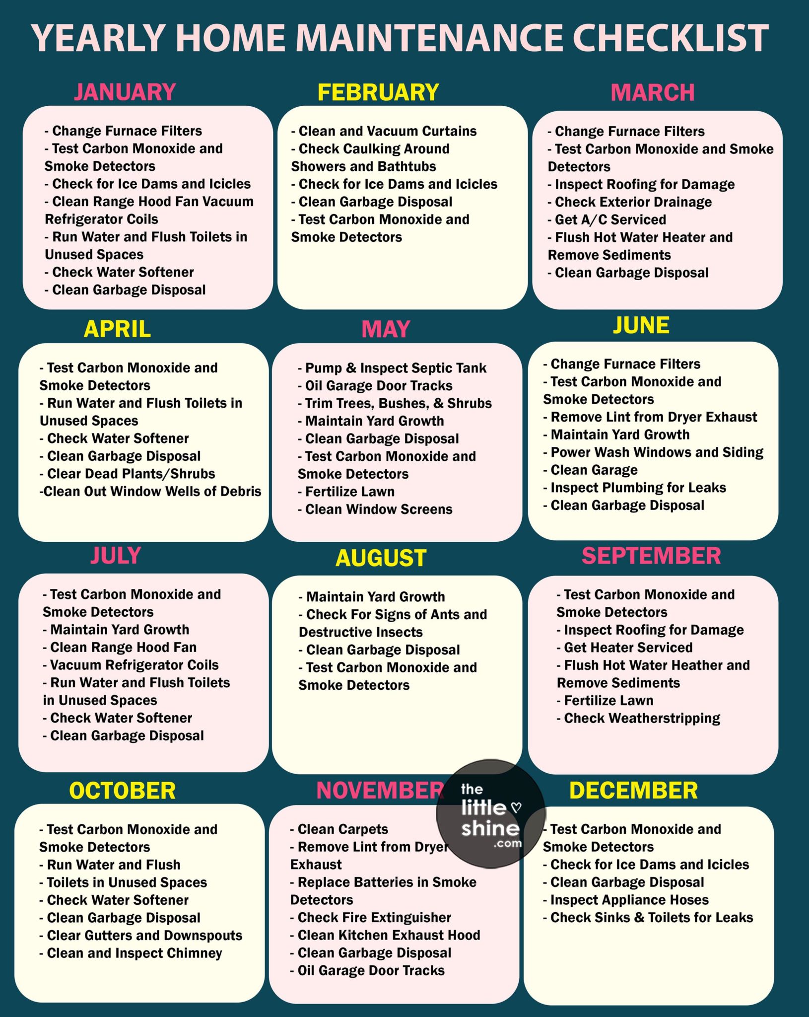 Home Owner's Maintenance Checklist - The Little Shine