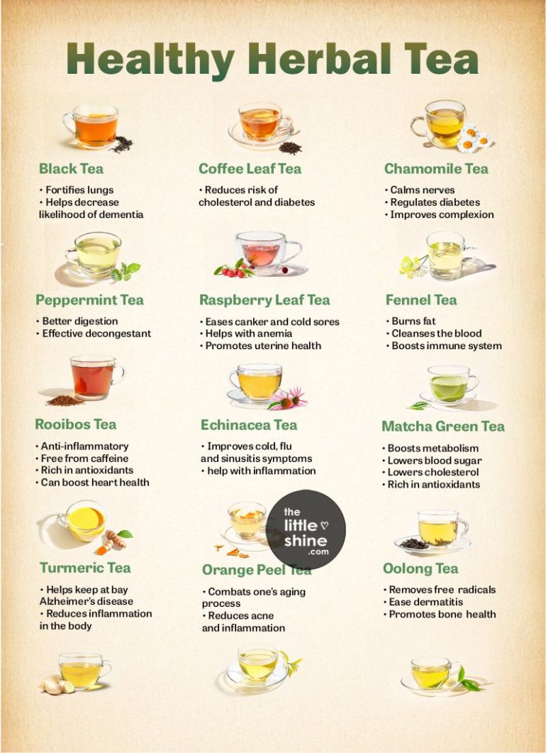 Healthy Teas | Benefits of Healthy Teas - The Little Shine