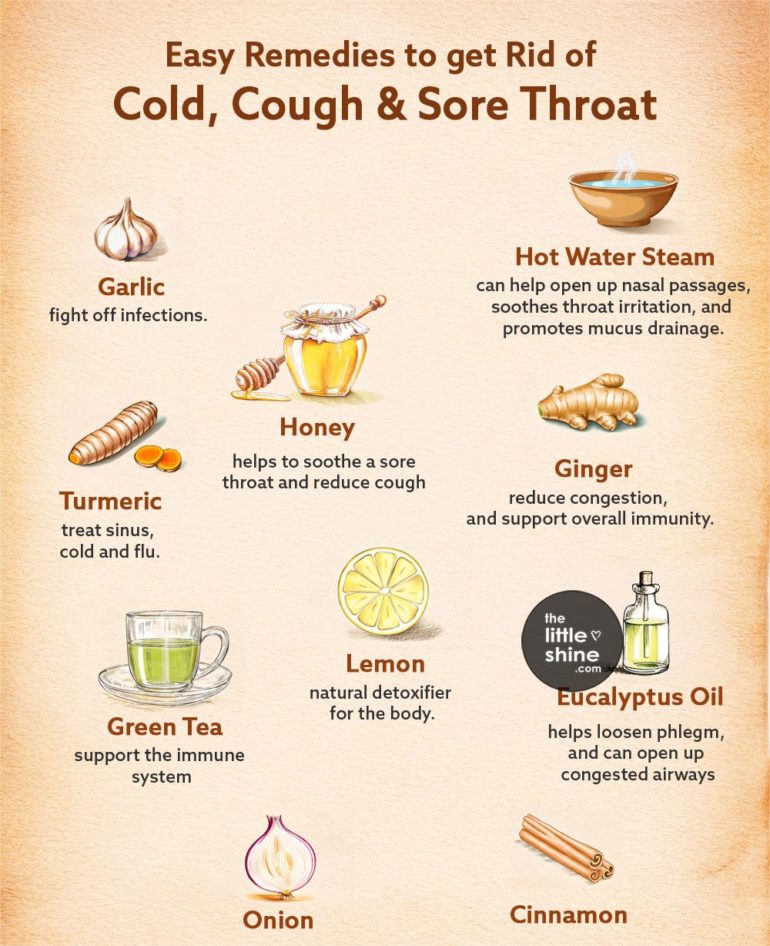 20 Easy Remedies to get Rid of Cold, Cough, flu and Sore Throat - The ...