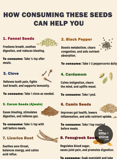 TWO INGREDIENT CLEAR SKIN MASK - The Little Shine