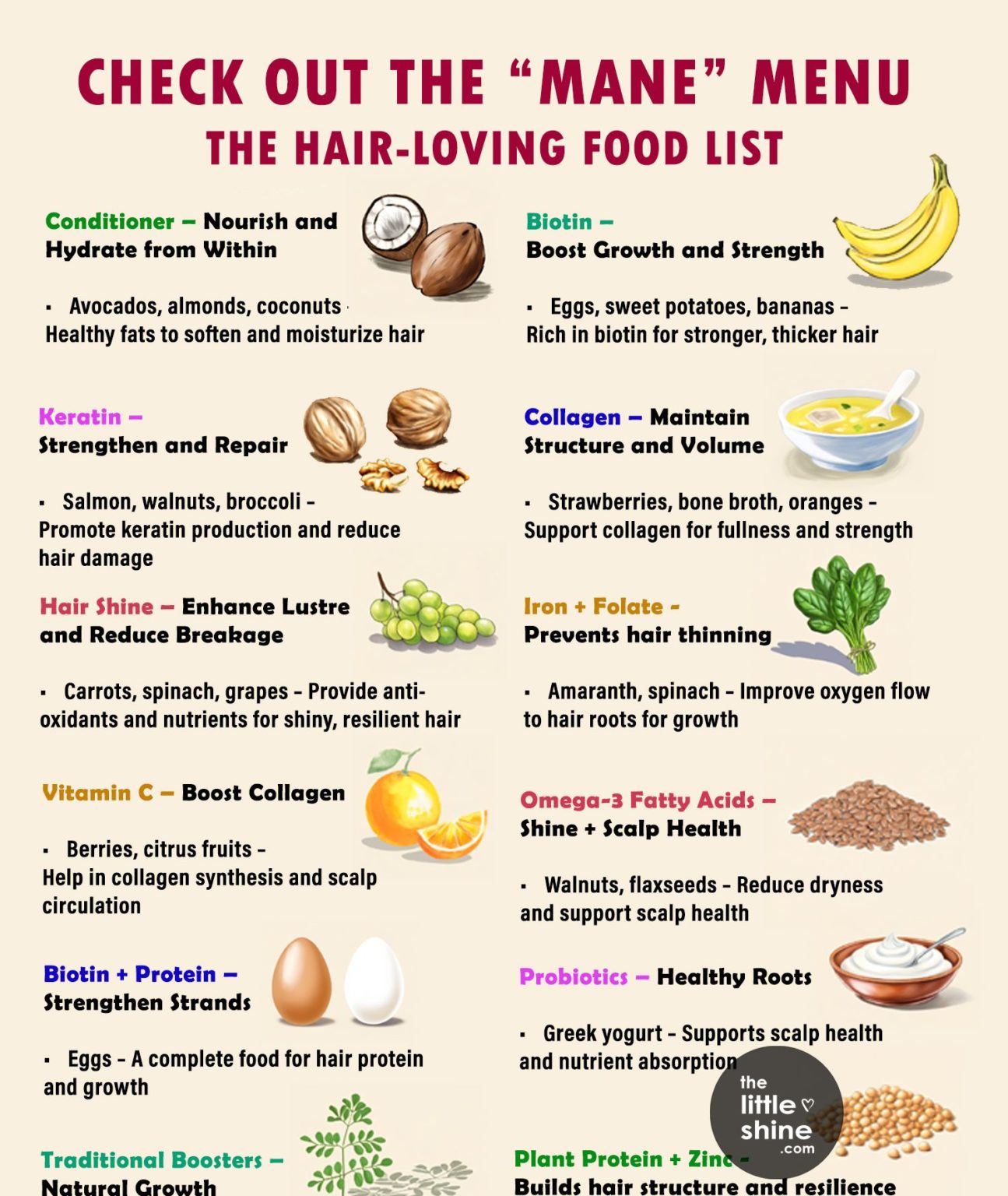 The Ultimate Hair-Loving Food List: Nourish Your Hair from Within - The ...
