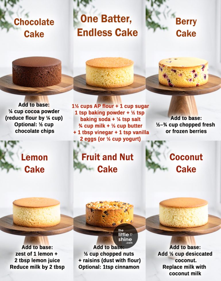 One Batter, Many Cakes: Basic Cake Recipe + 10 Easy Variations - The ...