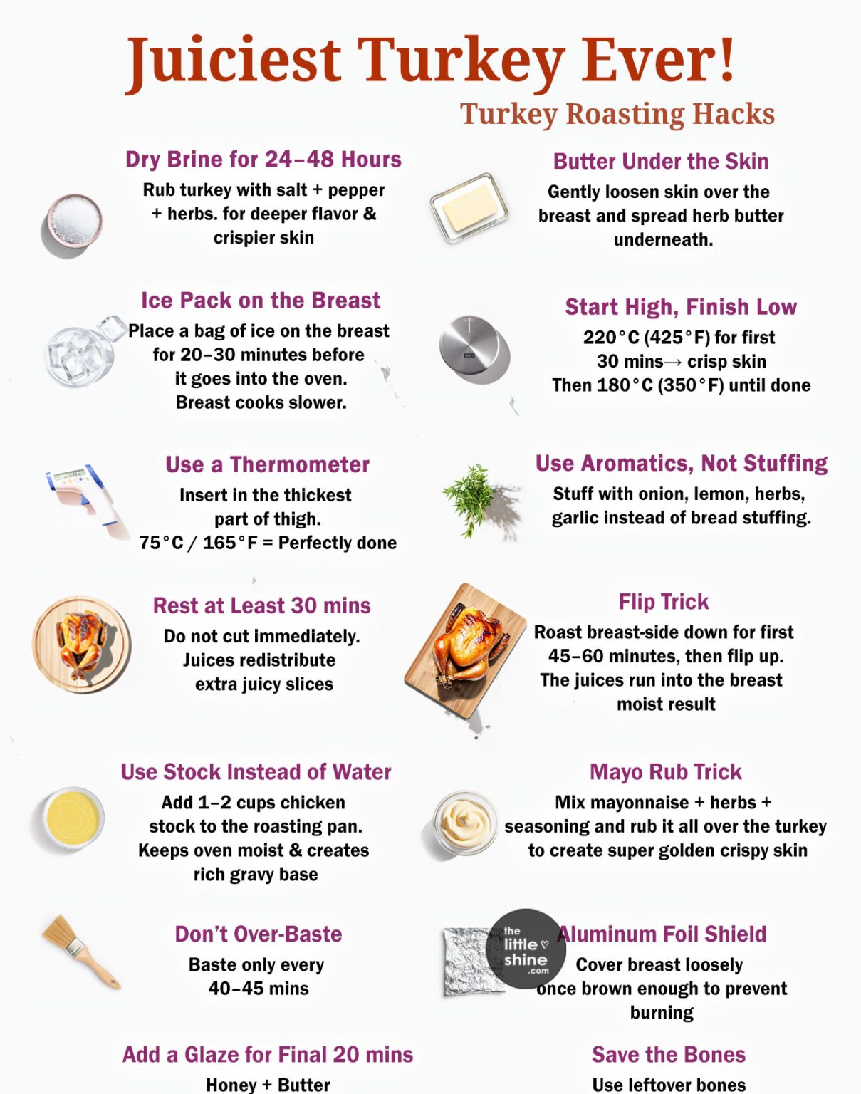 The Ultimate Guide to Turkey Roasting Hacks, Tips & Tricks - The Little ...