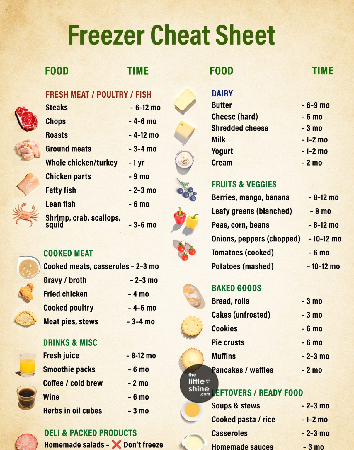The Ultimate Freezer Storage Guide - The Little Shine