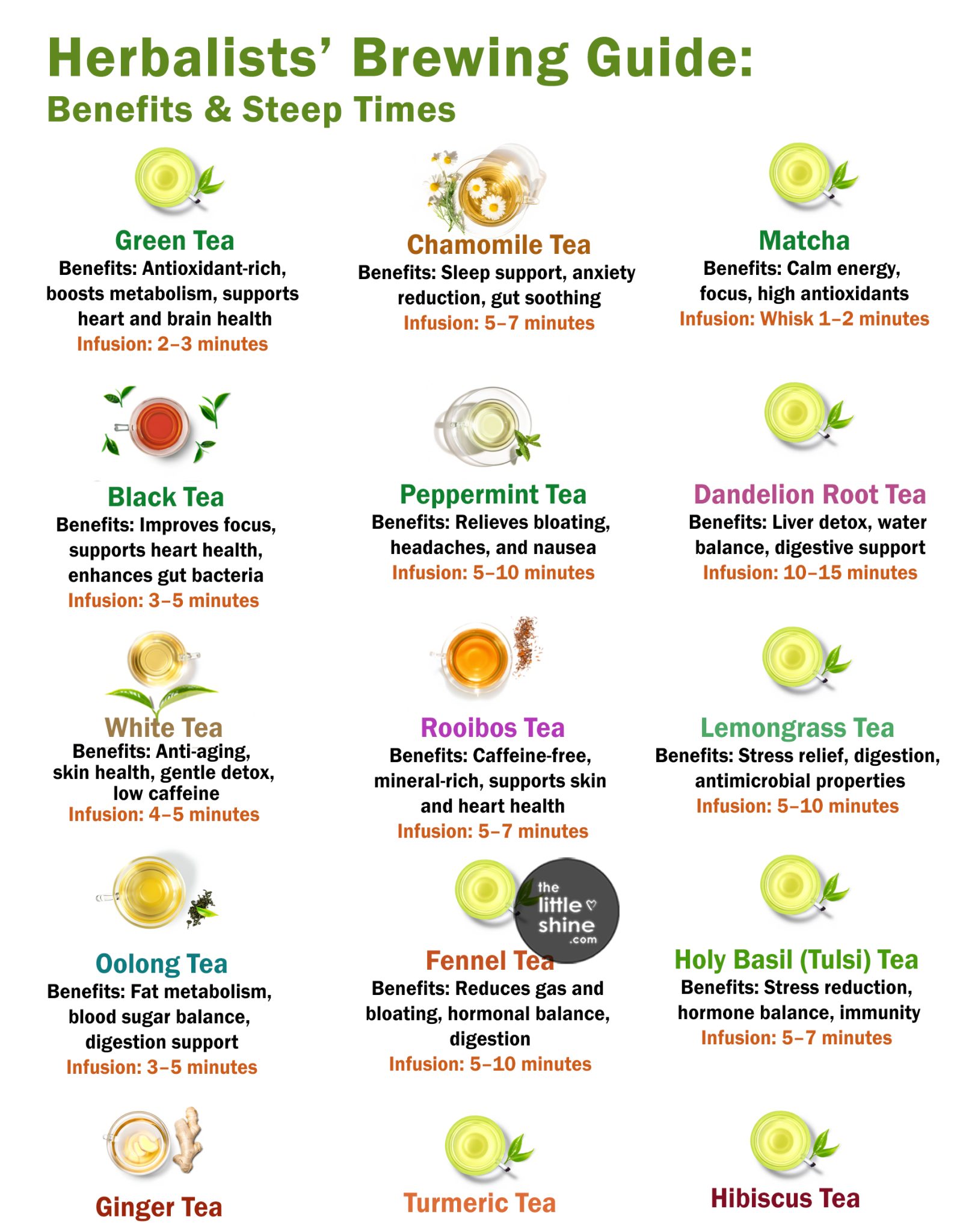 Top 15 Teas, Their Health Benefits, and the Perfect Infusion Time - The ...