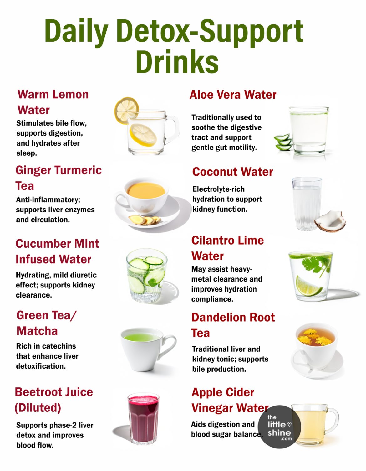 Daily Detox-Support Drinks (With Simple Recipes) - The Little Shine