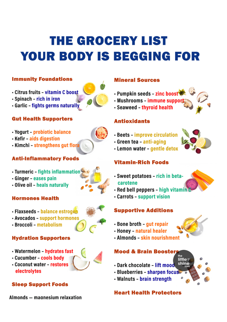 The Grocery List Your Body Is Begging For - The Little Shine