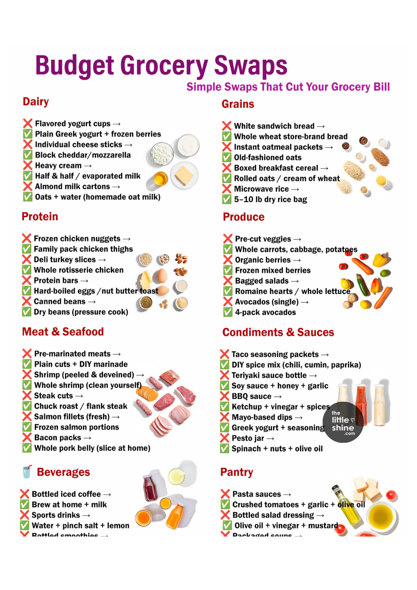Budget Grocery Swaps That Can Save You Hundreds Per Year - The Little Shine