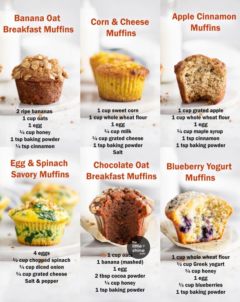 6 Easy Breakfast Muffins You Can Make at Home - The Little Shine